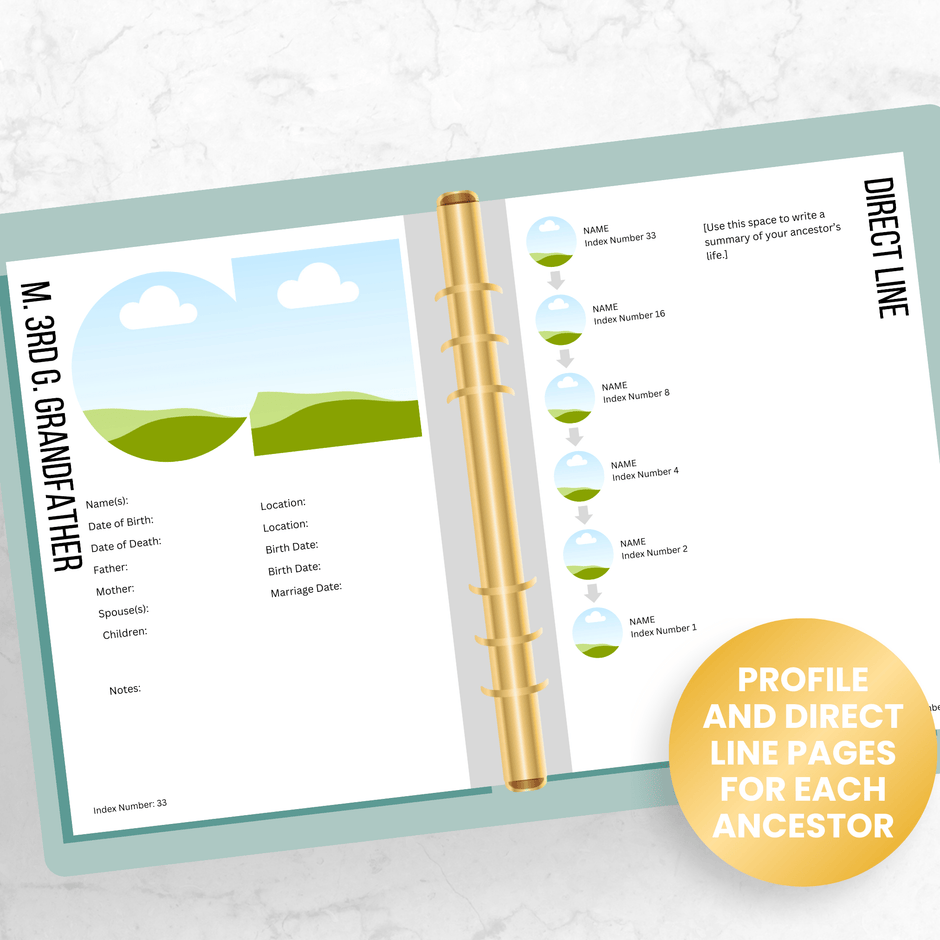 Canva Templates – Family Tree Notebooks
